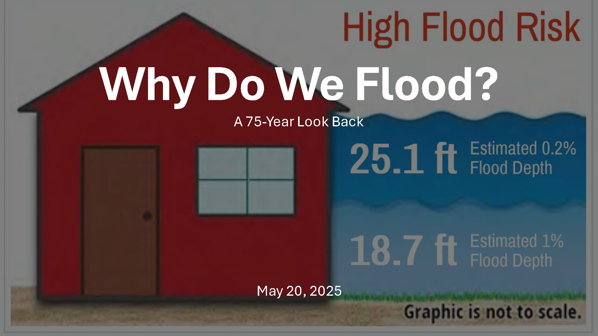 Why We Flood: Doom Loop, Part II - Reduce Flooding