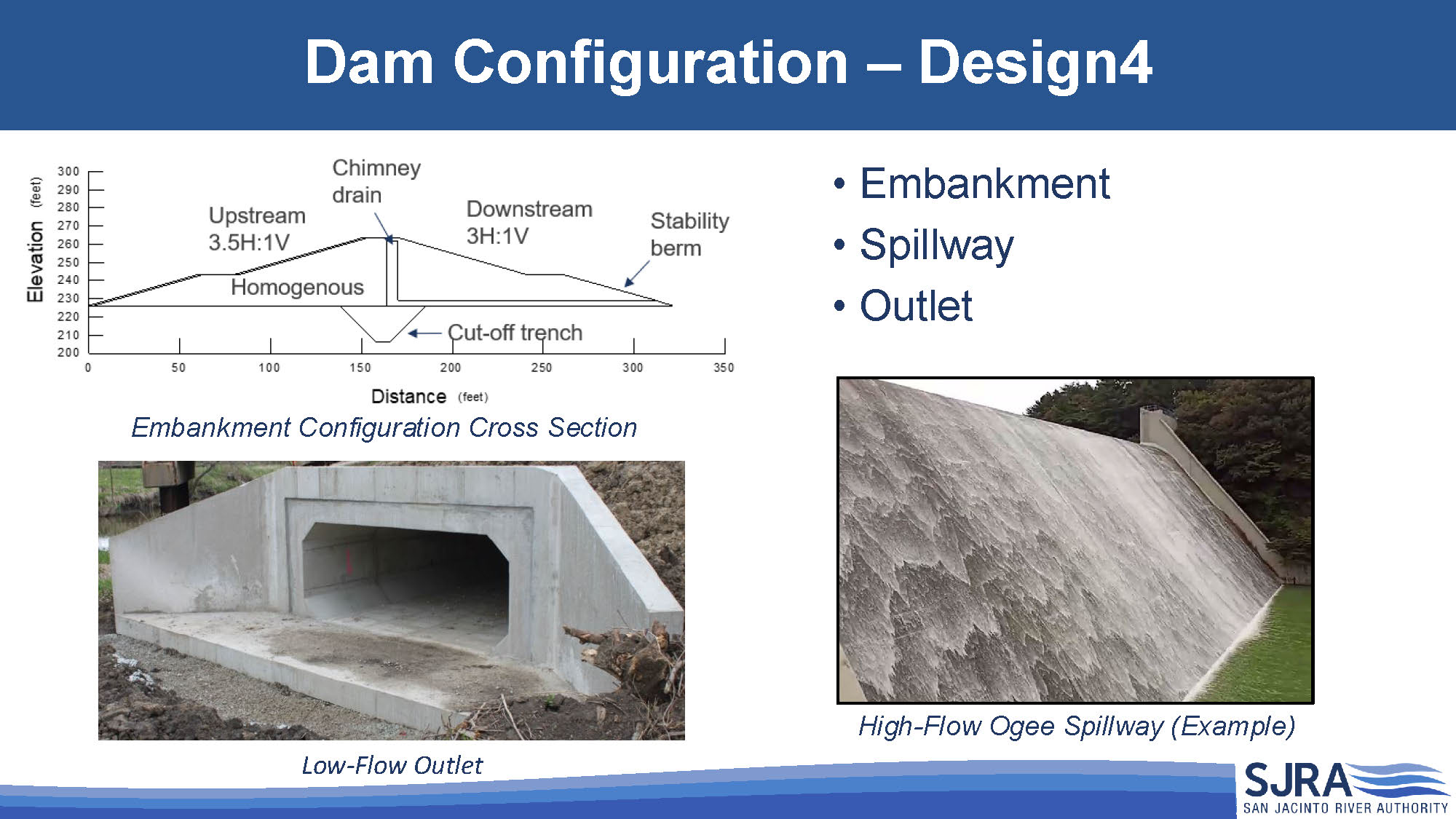 SJRA Board Takes No Action on Birch, Walnut Creek Dams Feasibility ...