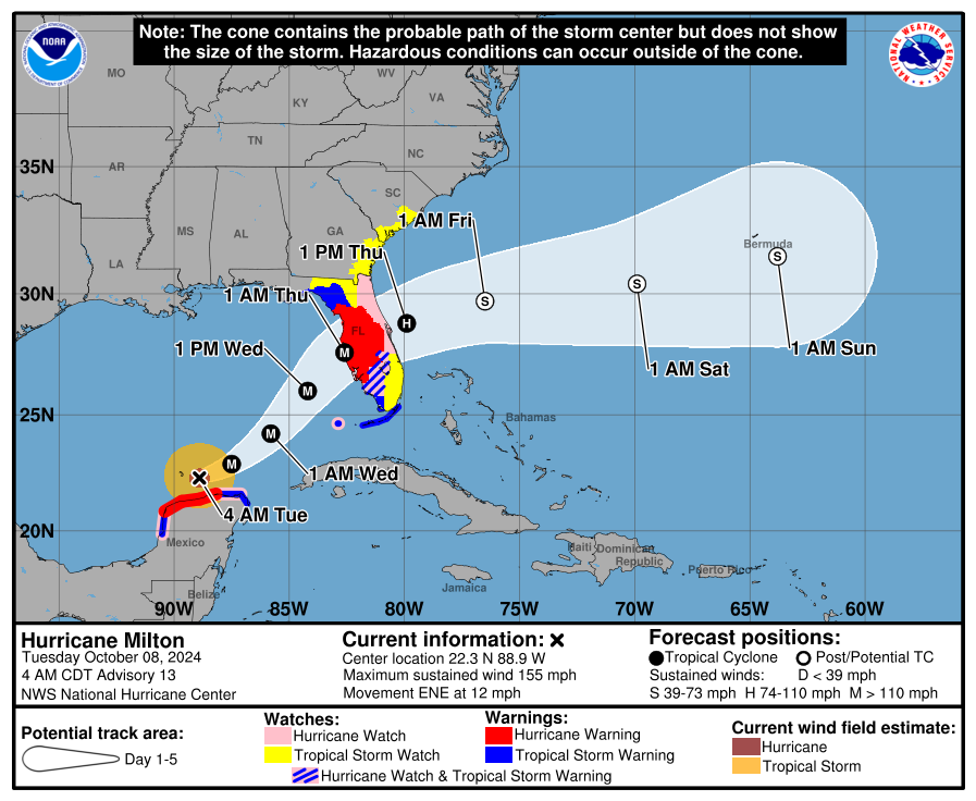 New Hurricane Forecast Cone Graphics for 2026 Season - Reduce Flooding